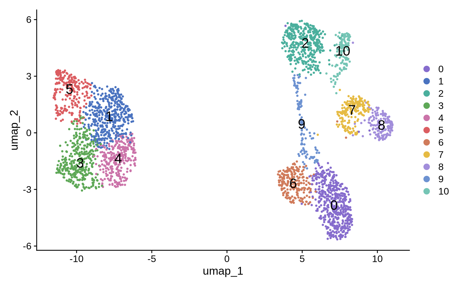 Patch analysis | Software, Analysis and Datasets